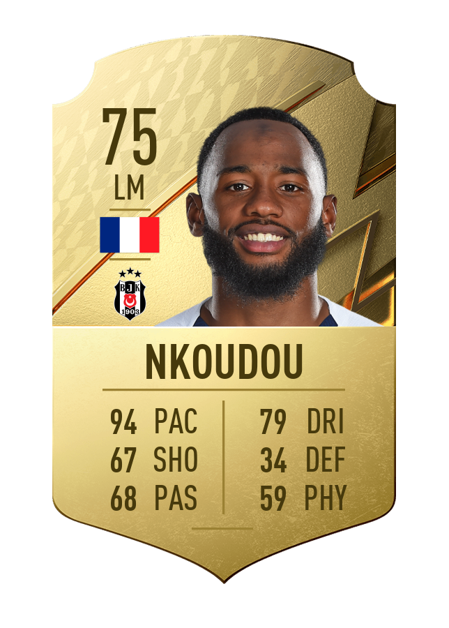 The fastest players in FIFA 22 - Dot Esports