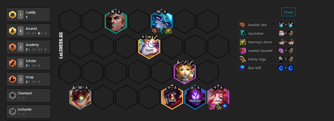 Best TFT Set 6 11.23 B-patch comps - Dot Esports