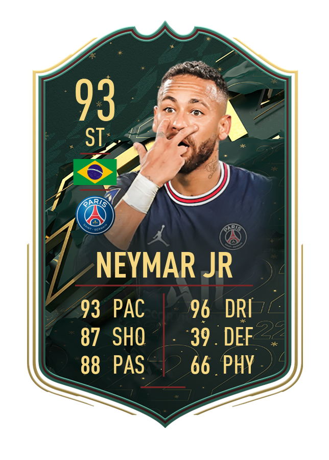 Winter Wildcards promotion brings new upgraded players to FIFA 22 Ultimate Team - Dot Esports