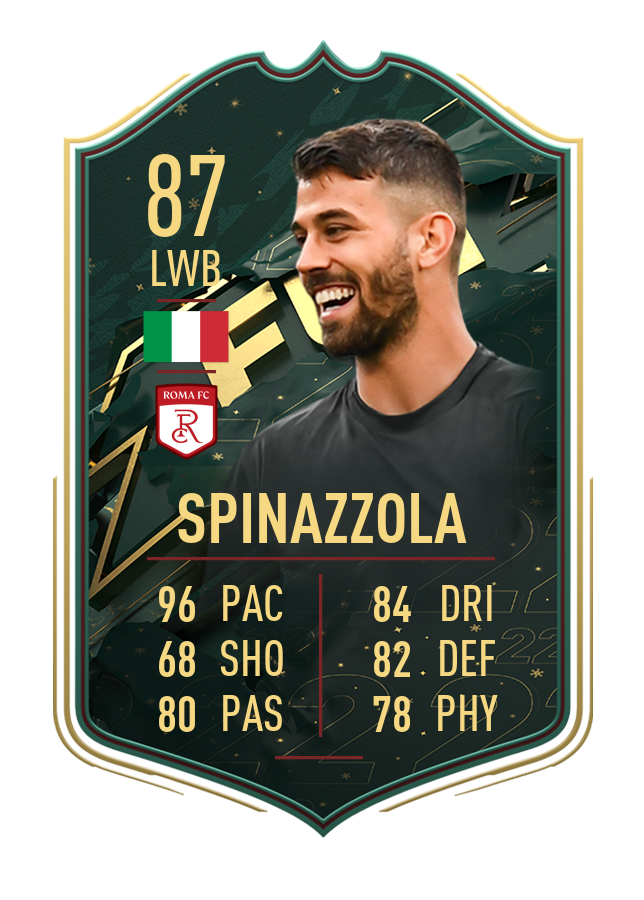 Winter Wildcards promotion brings new upgraded players to FIFA 22 ...