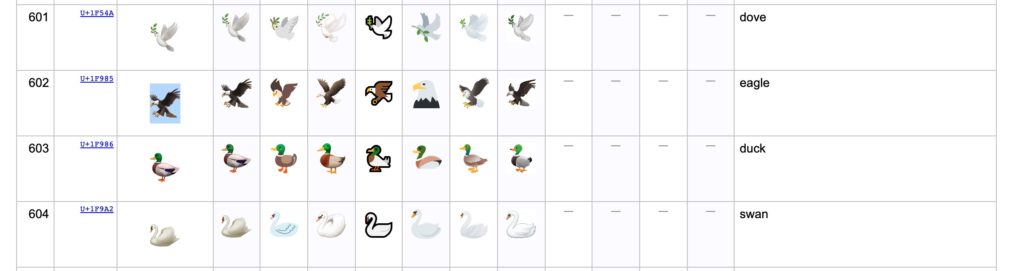 How to add Emoji to Discord channel names - Dot Esports