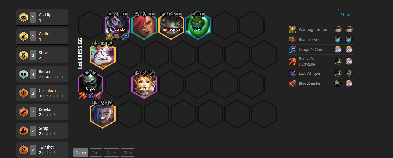 5 best Set 6 TFT Patch 12.1 comps - Dot Esports