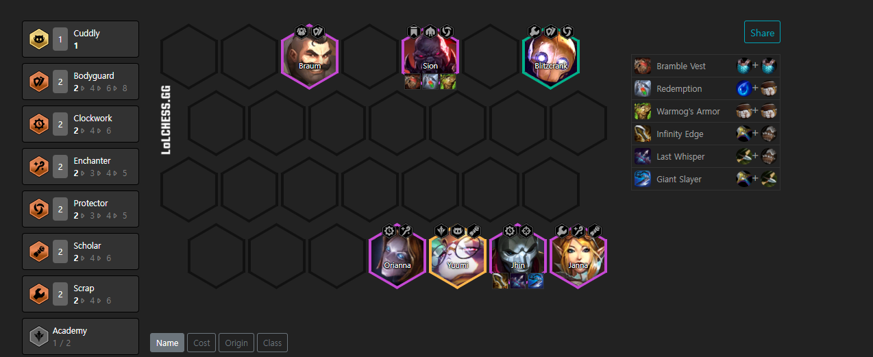 5 best Set 6 TFT Patch 12.1 comps - Dot Esports