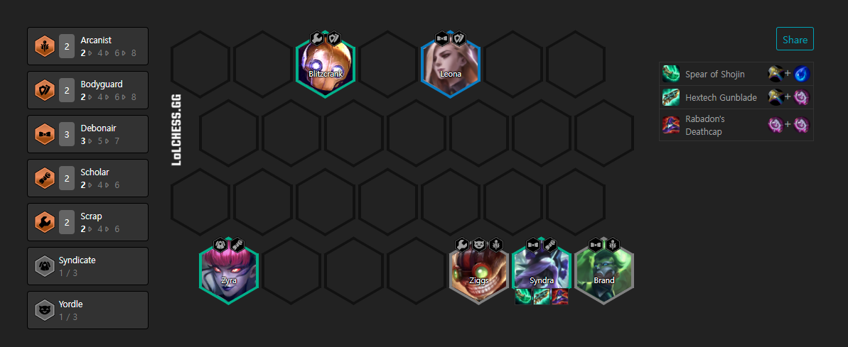 Best TFT 6.5 Neon Nights 12.5 meta comps - Dot Esports