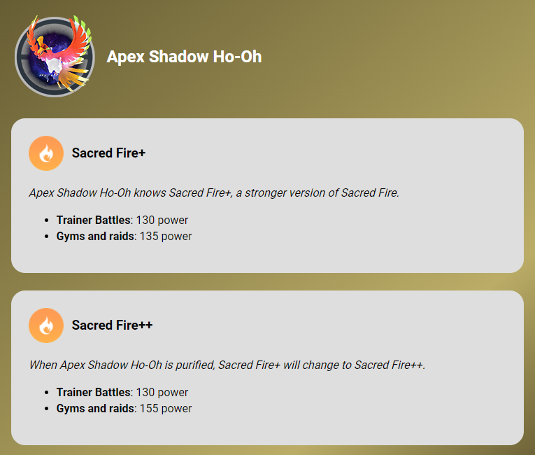 Niantic introduces Apex Shadow Lugia, Ho-Oh for Pokémon Go Tour: Johto ...