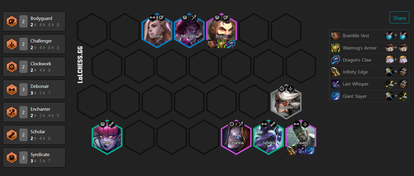 How to play TFT 6.5 Debonair comp in Neon Nights - Dot Esports