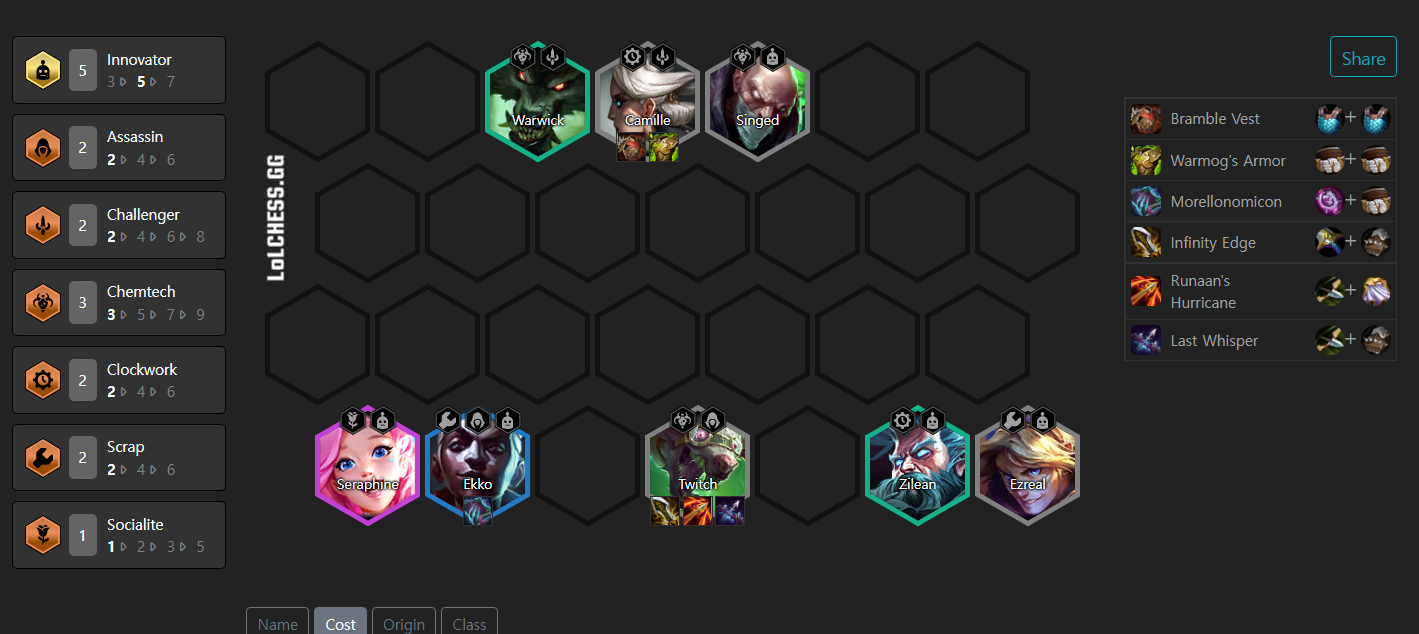 Best TFT 6.5 Neon Nights 12.5 meta comps - Dot Esports