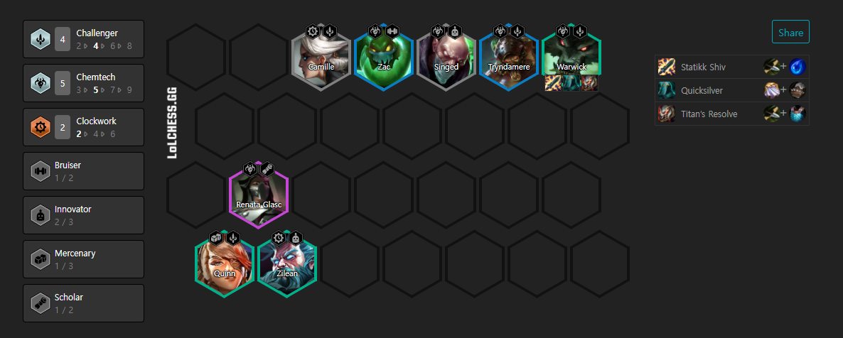 Best TFT 6.5 Neon Nights 12.5 meta comps - Dot Esports