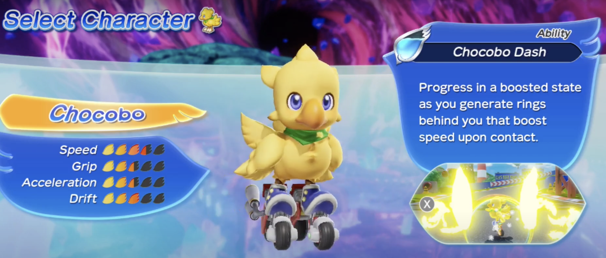 All characters and their abilities in Chocobo GP - Dot Esports