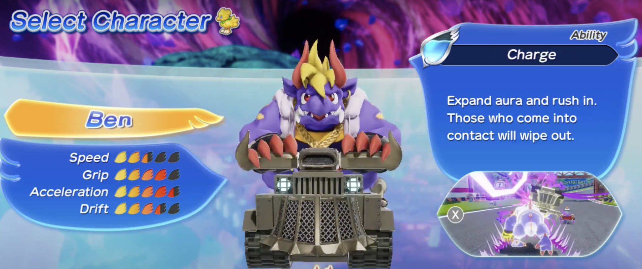 All characters and their abilities in Chocobo GP - Dot Esports