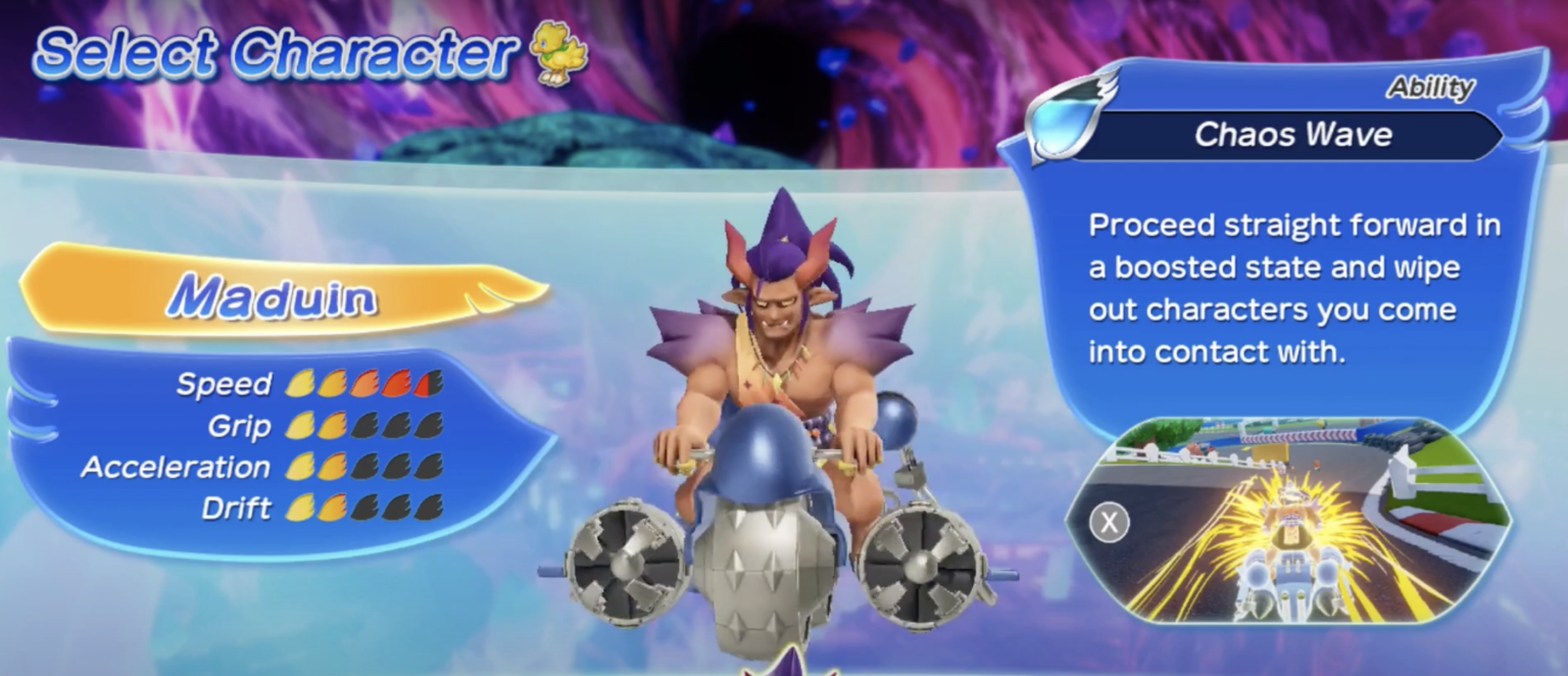 All characters and their abilities in Chocobo GP - Dot Esports