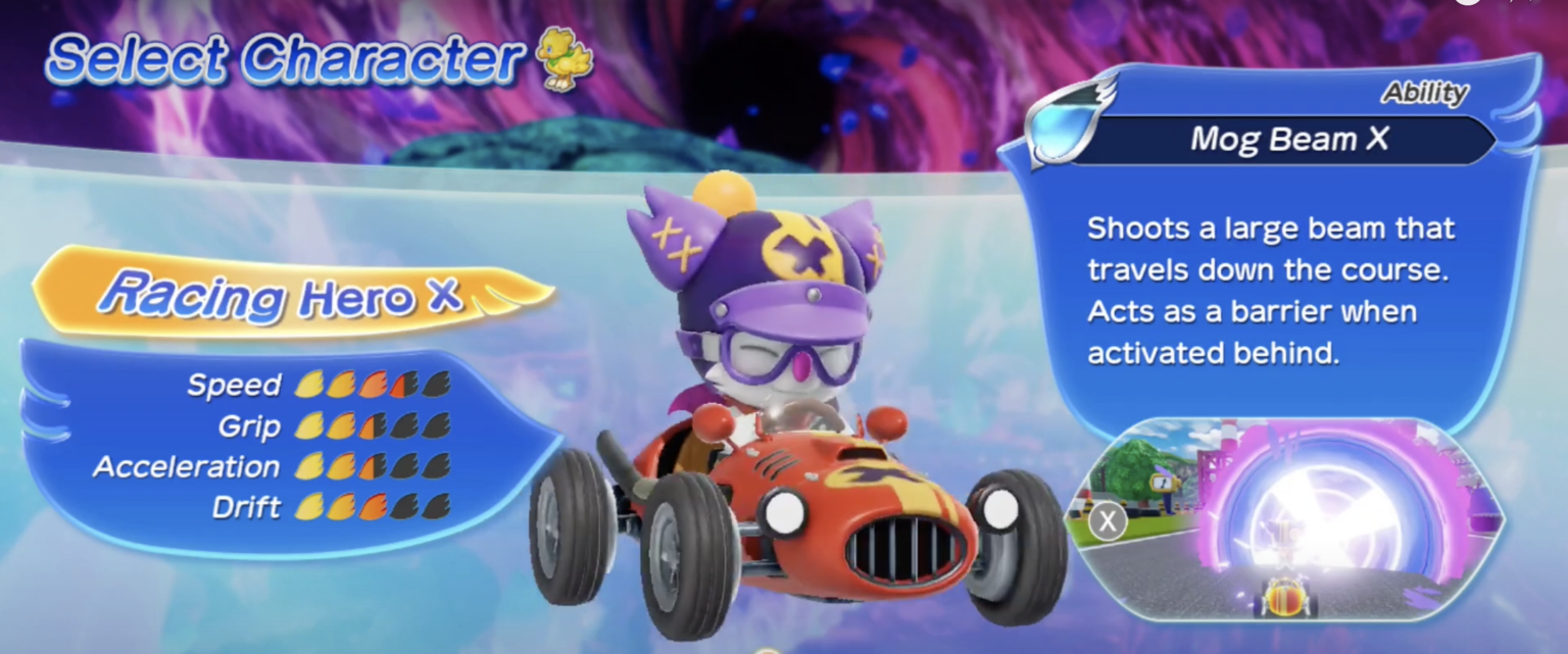 All characters and their abilities in Chocobo GP - Dot Esports