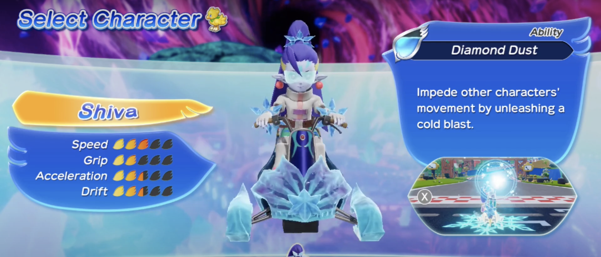 All characters and their abilities in Chocobo GP - Dot Esports