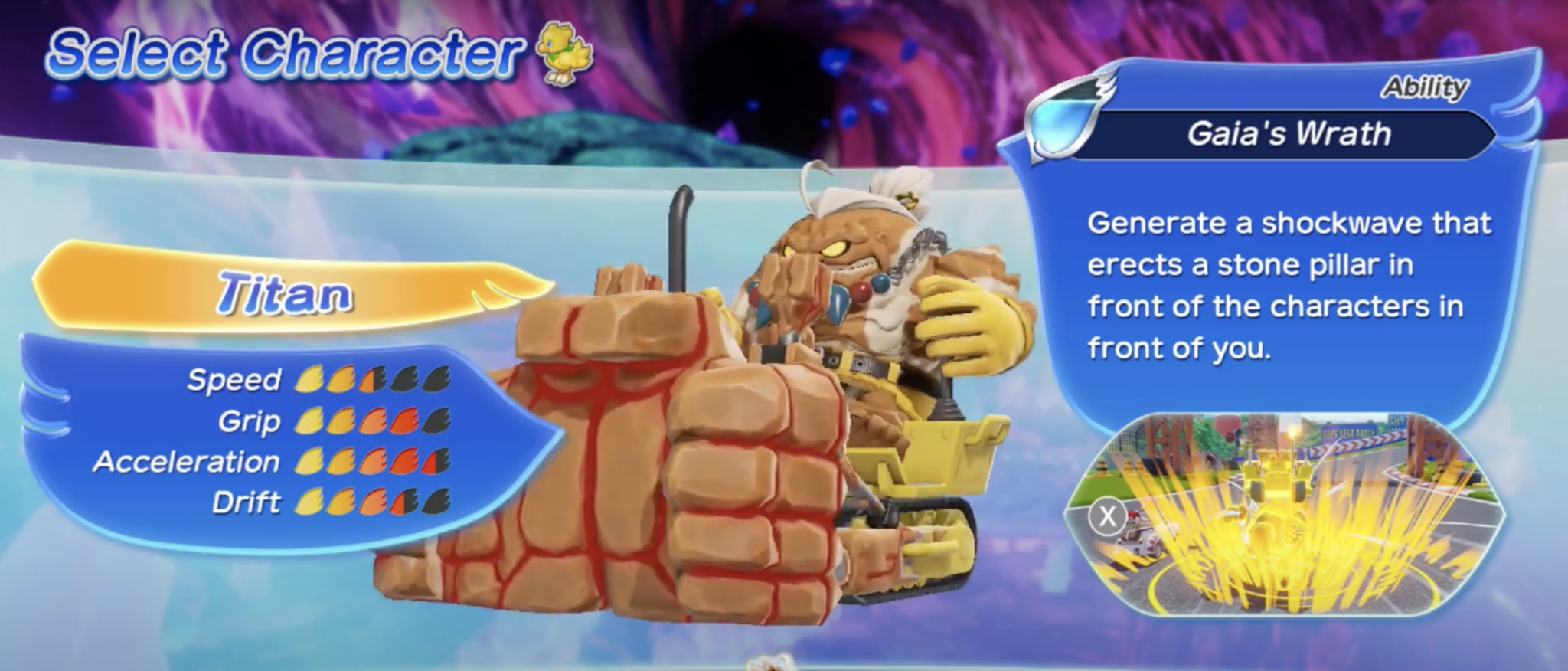 All characters and their abilities in Chocobo GP - Dot Esports