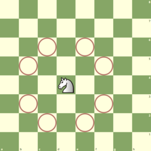 How does the knight move in chess? - Dot Esports