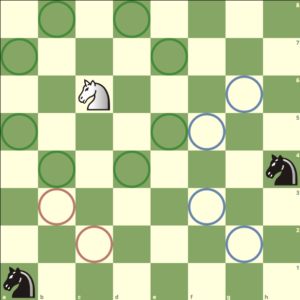 How does the knight move in chess? - Dot Esports