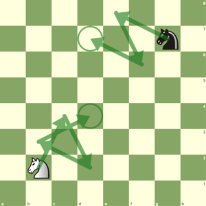 How does the knight move in chess? - Dot Esports