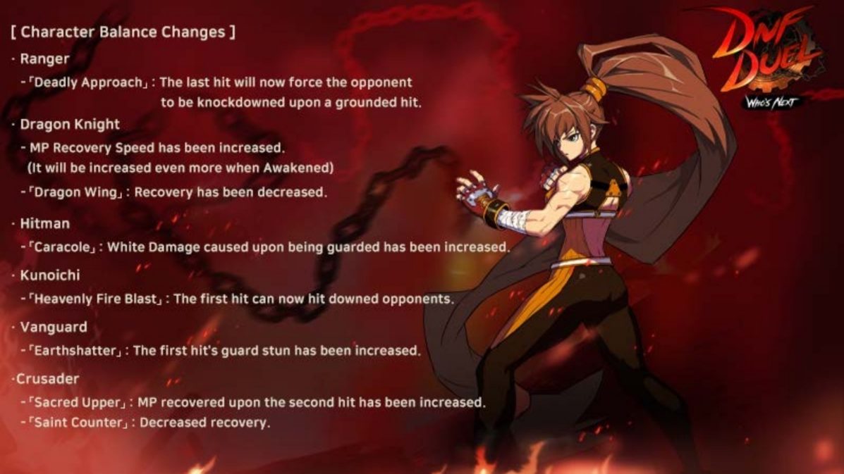 Everything you need to know about DNF Duel's second open beta test ...