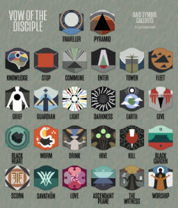 All Vow of the Disciple glyphs, symbols, and callouts in Destiny 2 ...
