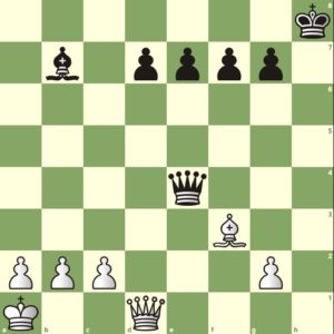 What is a skewer in chess? - Dot Esports