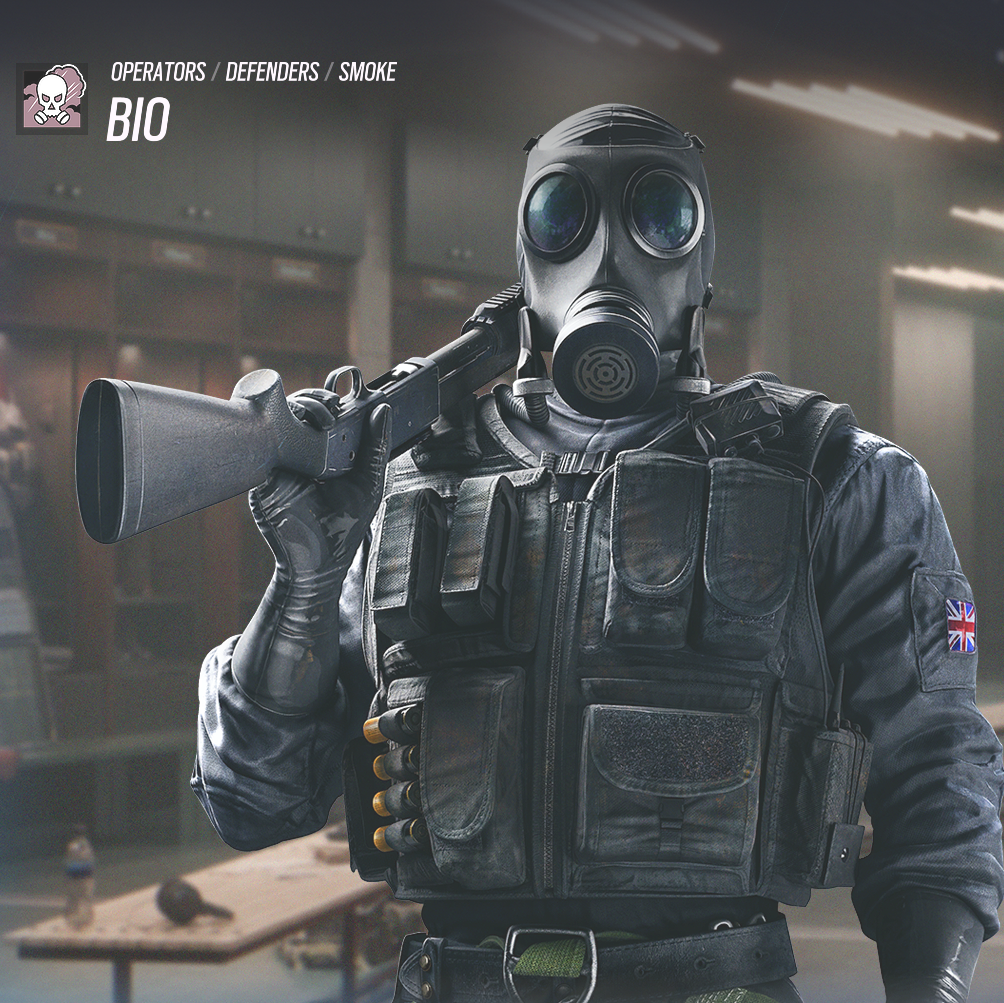 Rainbow Six Siege defender tier list - Dot Esports