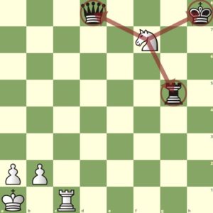 What is a fork in chess? - Dot Esports