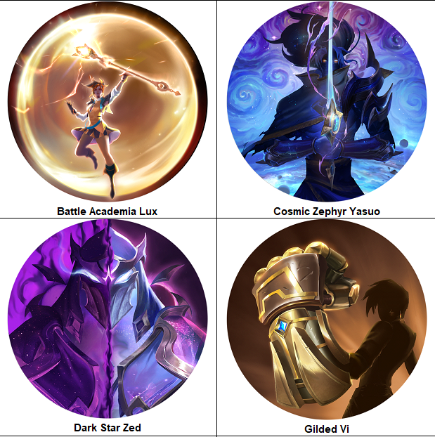 Free Arcane Jinx and Vi skins in Legends of Runeterra celebrate game's ...