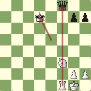 Discovered attacks in chess: what they are and how to avoid them? - Dot ...
