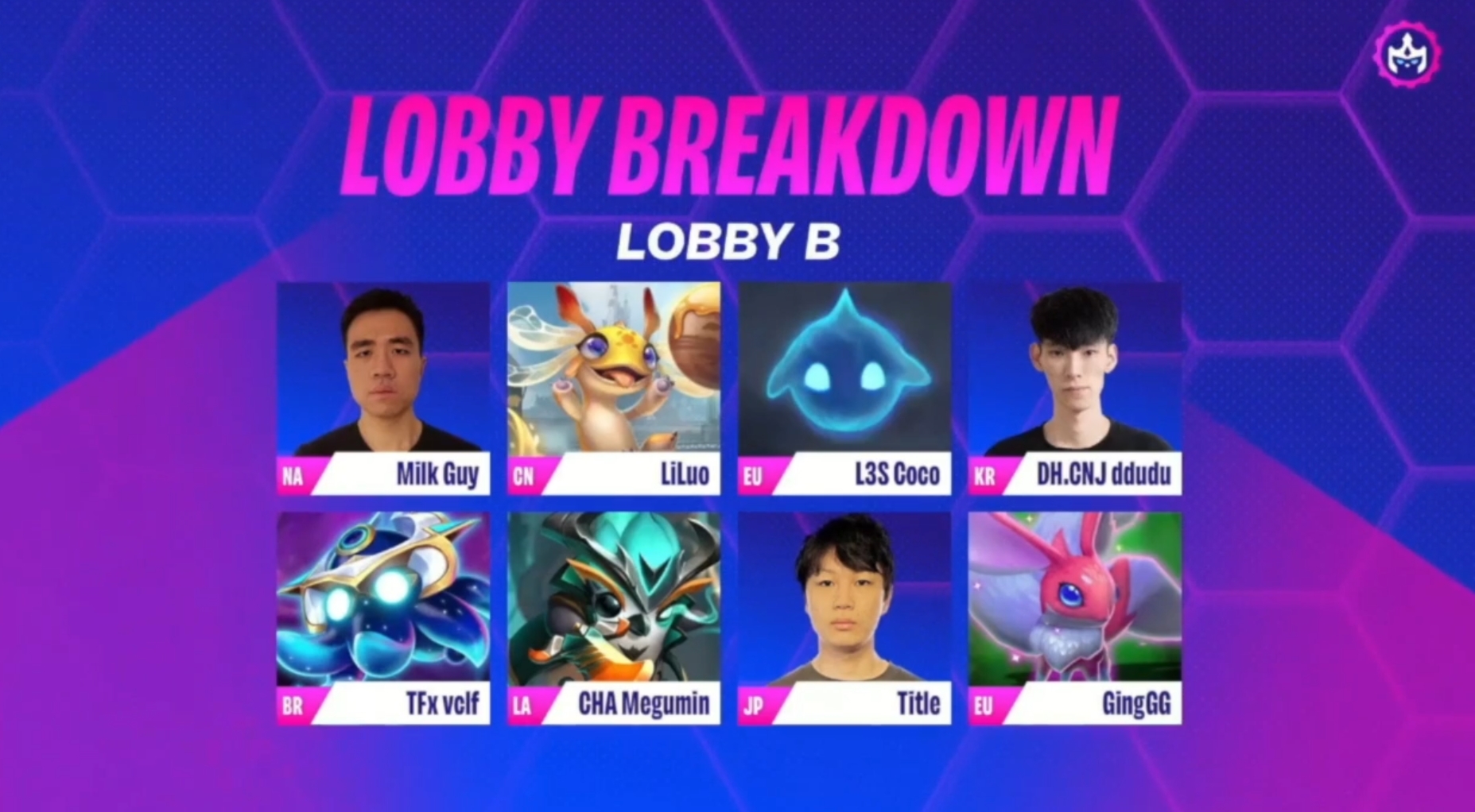 TFT Gizmos and Gadgets World Championship: Standings, scores, and ...