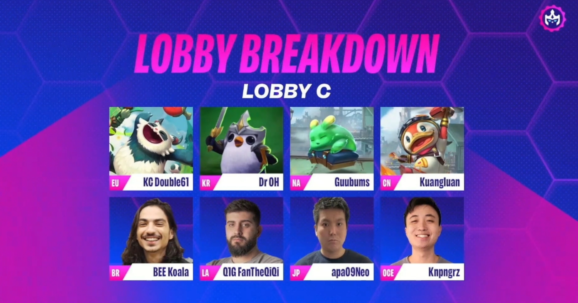 TFT Gizmos and Gadgets World Championship: Standings, scores, and ...