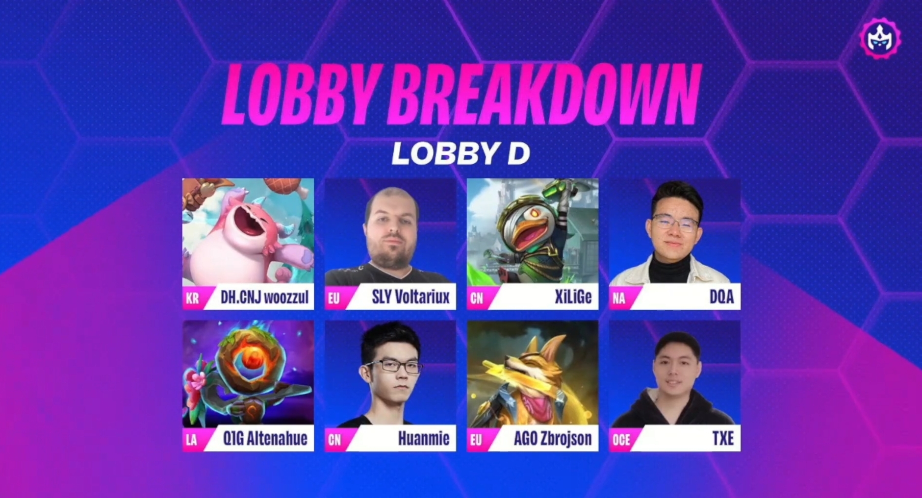 TFT Gizmos and Gadgets World Championship: Standings, scores, and ...