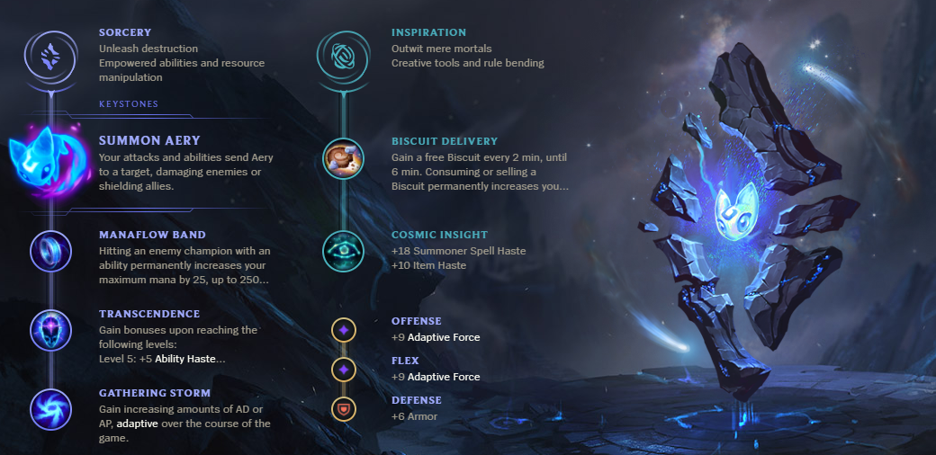 Best Seraphine build in League of Legends - Dot Esports