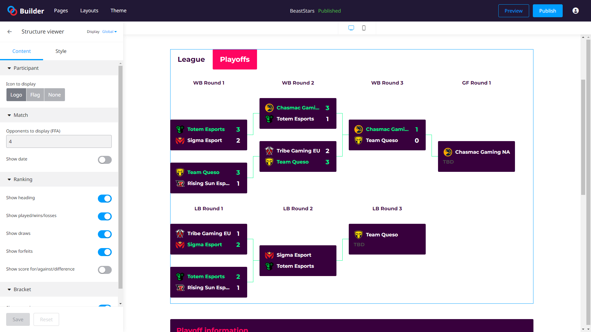 Toornament: The all-in-one esports tournament management solution - Dot ...