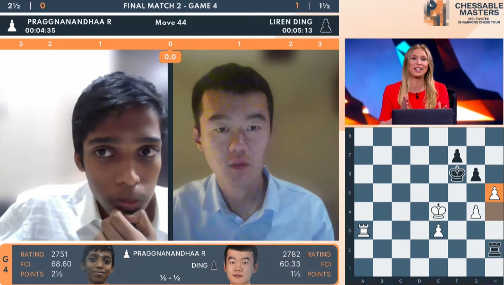 Ding Liren wins Chessable Masters 2022 - Dot Esports