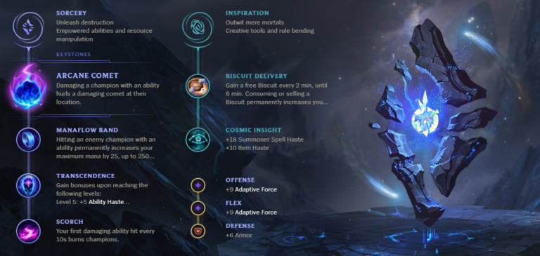 Best Karma build in League of Legends - Dot Esports