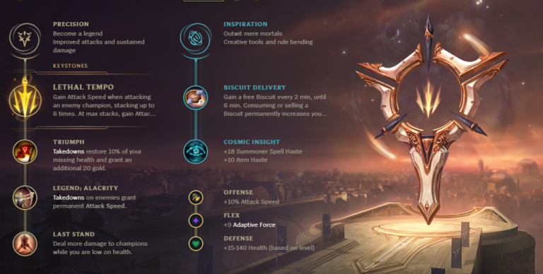 The best Bel'Veth build in League of Legends - Dot Esports