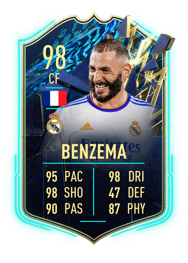 All Ultimate Team of the Season cards on FIFA 22 Ultimate Team - Dot ...