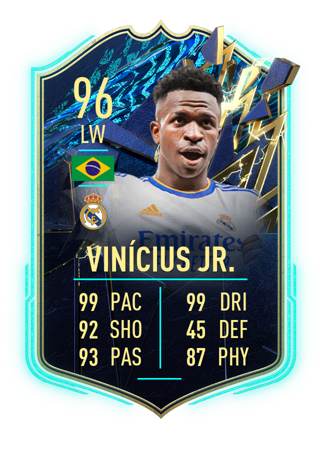 All Ultimate Team Of The Season Cards On Fifa 22 Ultimate Team Dot