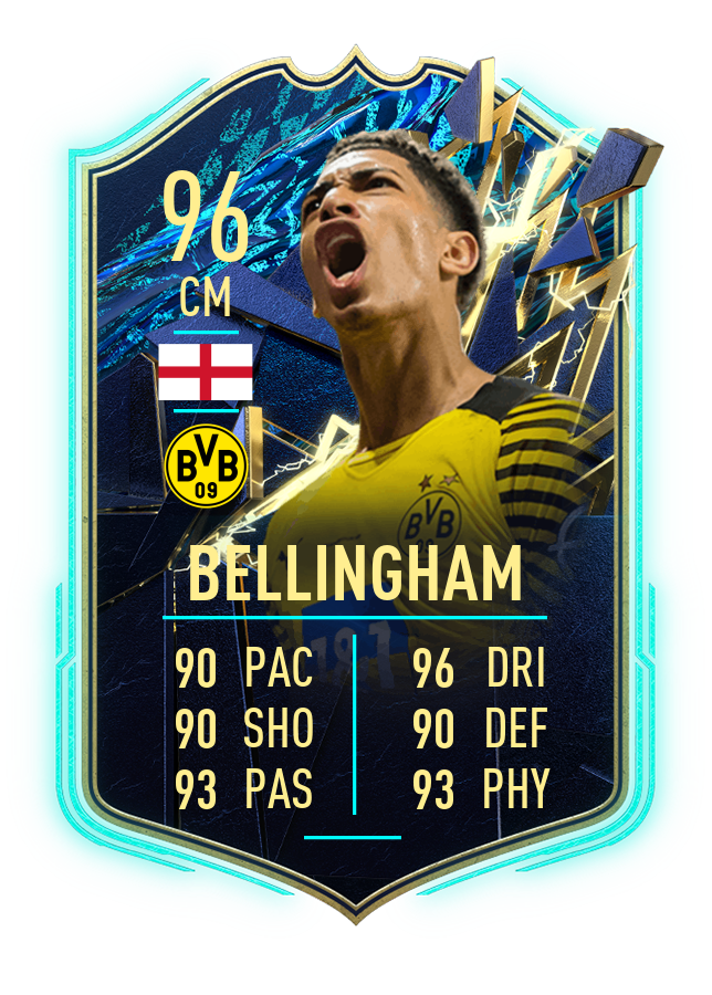 All Ultimate Team of the Season cards on FIFA 22 Ultimate Team - Dot ...