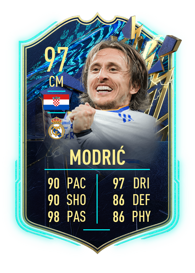 All Ultimate Team of the Season cards on FIFA 22 Ultimate Team - Dot ...