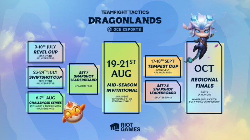 TFT Set 7 OCE competitive roadmap: Tournaments, schedule, qualifiers ...