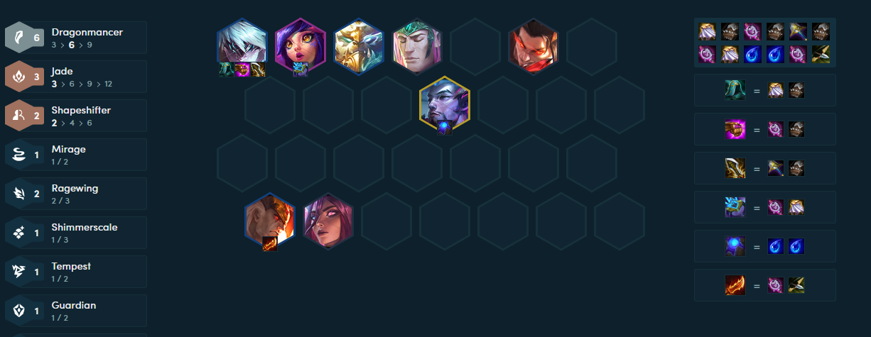 Best TFT 12.12 B-patch meta comps in Set 7 Dragonlands - Dot Esports