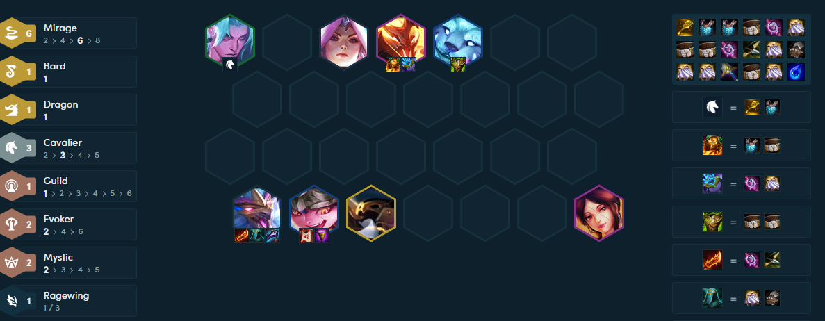 Best TFT 12.12 B-patch meta comps in Set 7 Dragonlands - Dot Esports