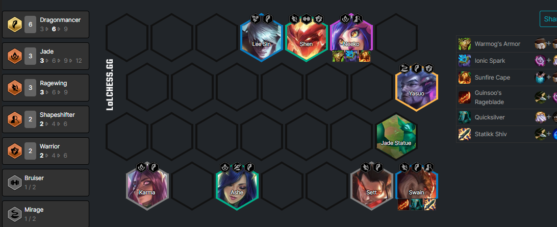 Best TFT 12.14 B-patch Set 7 meta comps - Dot Esports