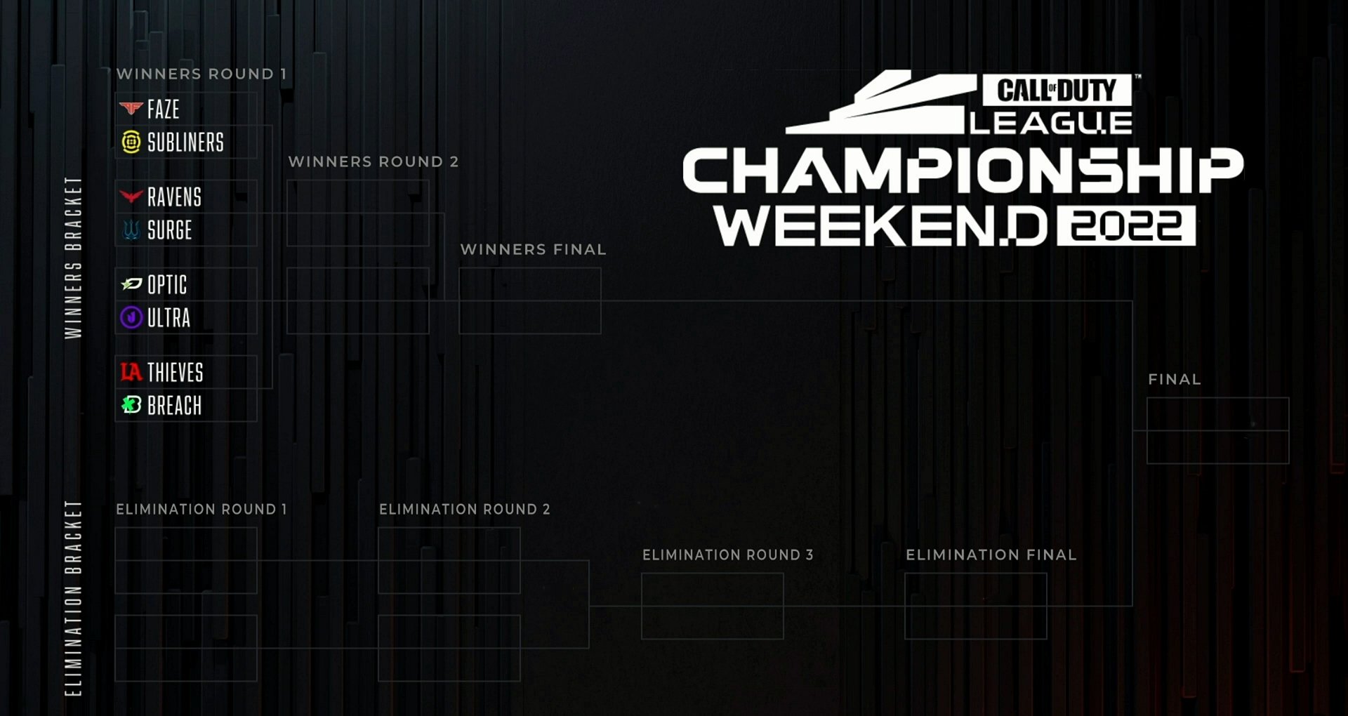 CDL Championships 2022: Schedule, Format, Teams, Prizes and more - Dot ...