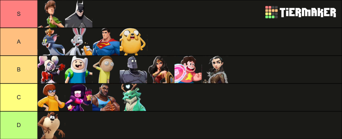 Best MultiVersus characters: 1v1 and 2v2 ranked tier lists - Dot Esports