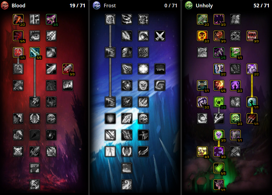 Best Death Knight builds in WoW Wrath of the Lich King Classic - Dot ...