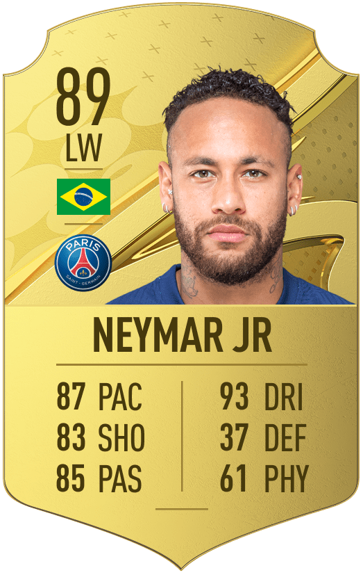 Best Wingers in FIFA 23 - Dot Esports Best Wingers in FIFA 23 - Dot Esports