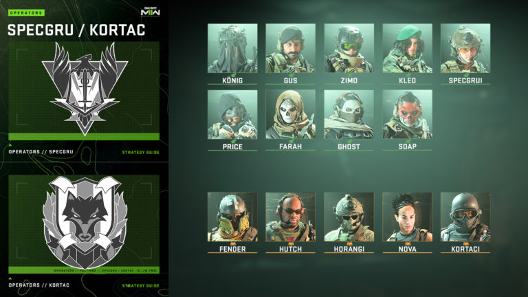 All Confirmed Operators in Warzone 2 - Dot Esports