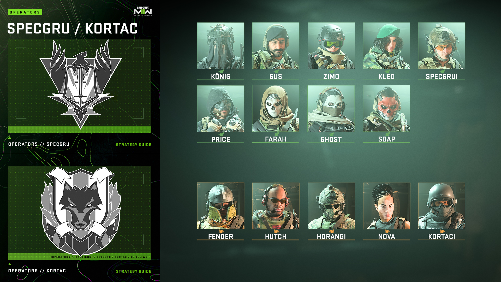 All Confirmed Operators in Warzone 2 - Dot Esports